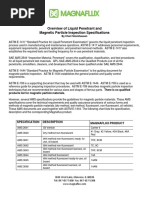 Super Duplex Steel 32750 Data Sheet | PDF | Strength Of Materials | Metals