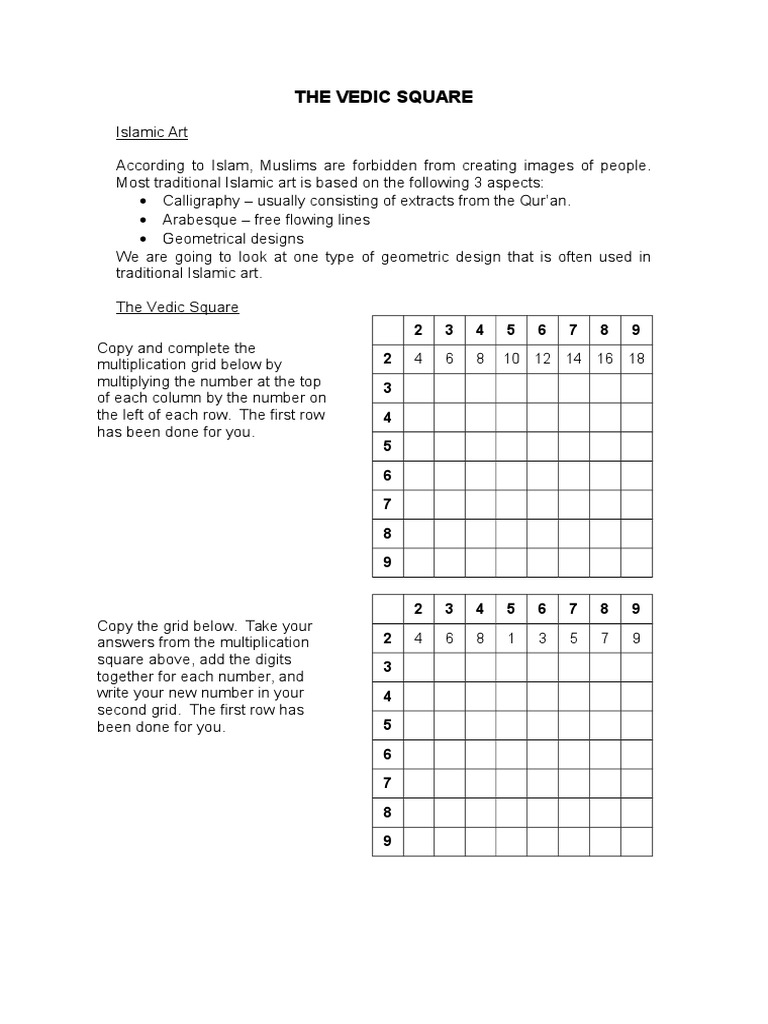 The Vedic Square | PDF | Multiplication | Teaching Mathematics