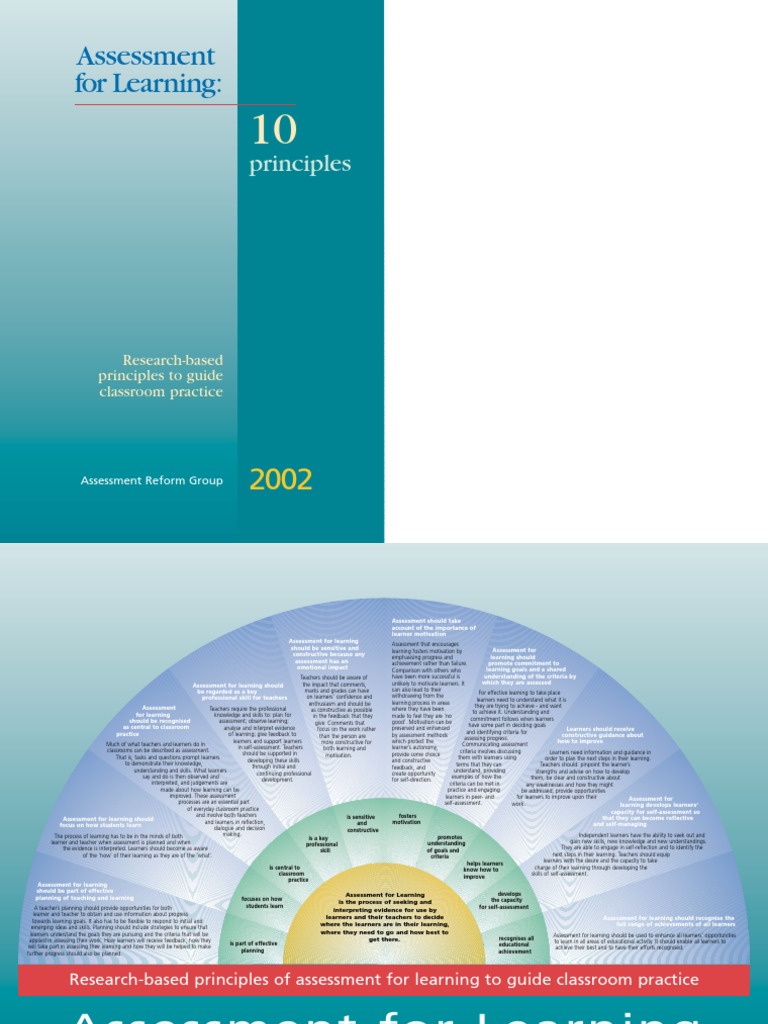 10 Principles - Assessment for Learning | Educational Assessment | Learning