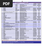 NGPL System Map | PDF | Pipeline Transport | Natural Gas