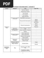 Cut and Fill Calculation Guide | PDF | Teaching Methods & Materials