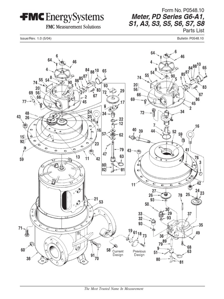 Despiece G6 Smith Meter | PDF | Helicopter Rotor | Gear