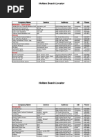 Dirk Hartog Island Map | PDF