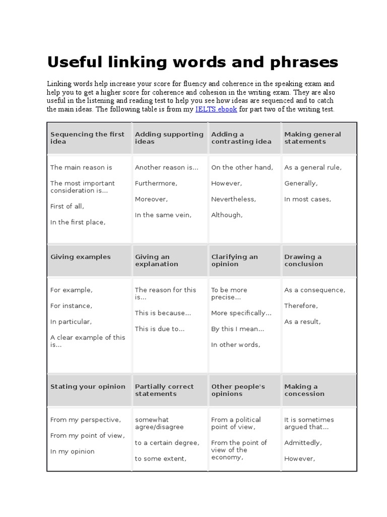 Useful Linking Words and Phrases | PDF | Career & Growth | Self-Improvement