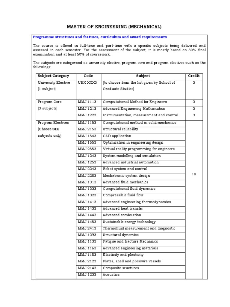 Master of Engineering Curriculum Overview | PDF | Mechanical ...