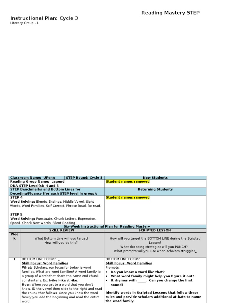 Reading Mastery Instructional Plan Example | PDF | Reading ...