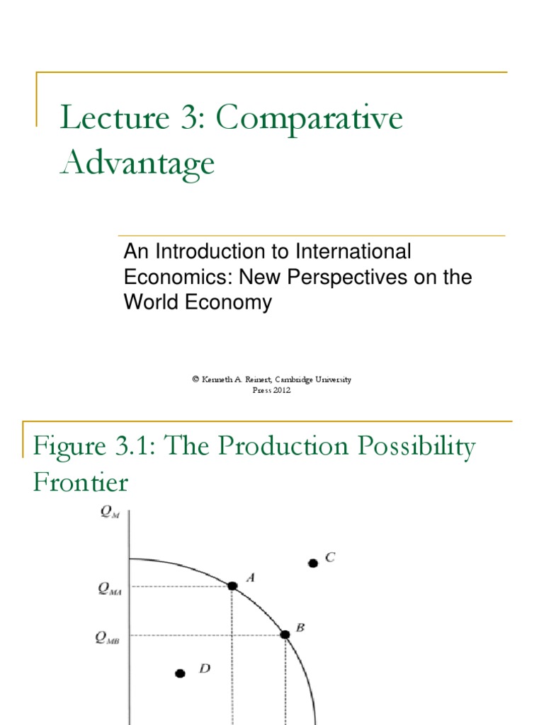 PP-03 | Comparative Advantage | Economic Theories