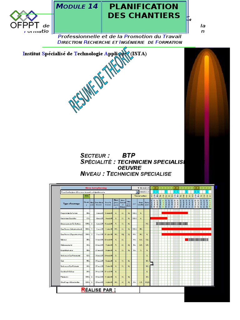 Cours de Planification Des Chantiers | Théorie des graphes | Planification