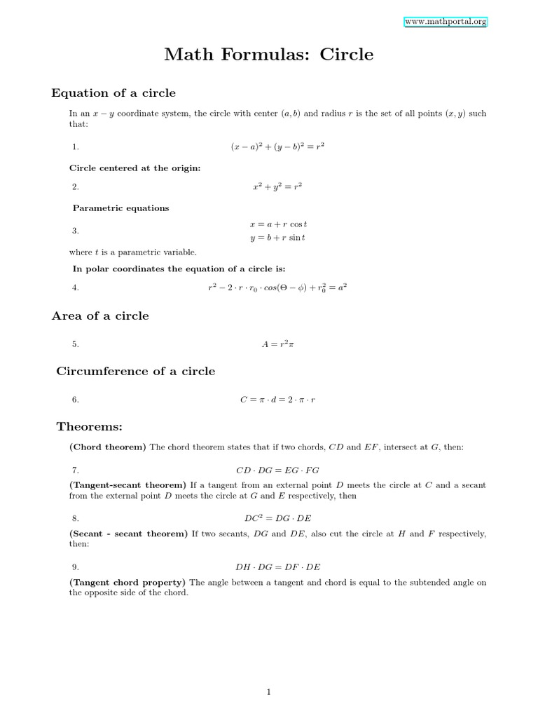 Math Formulas: Circle: Equation of A Circle | PDF | Science ...
