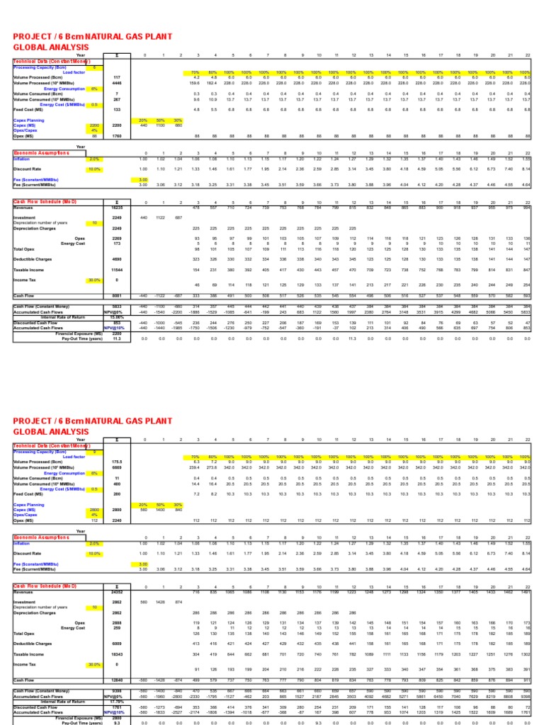 LNG Plant Model | PDF