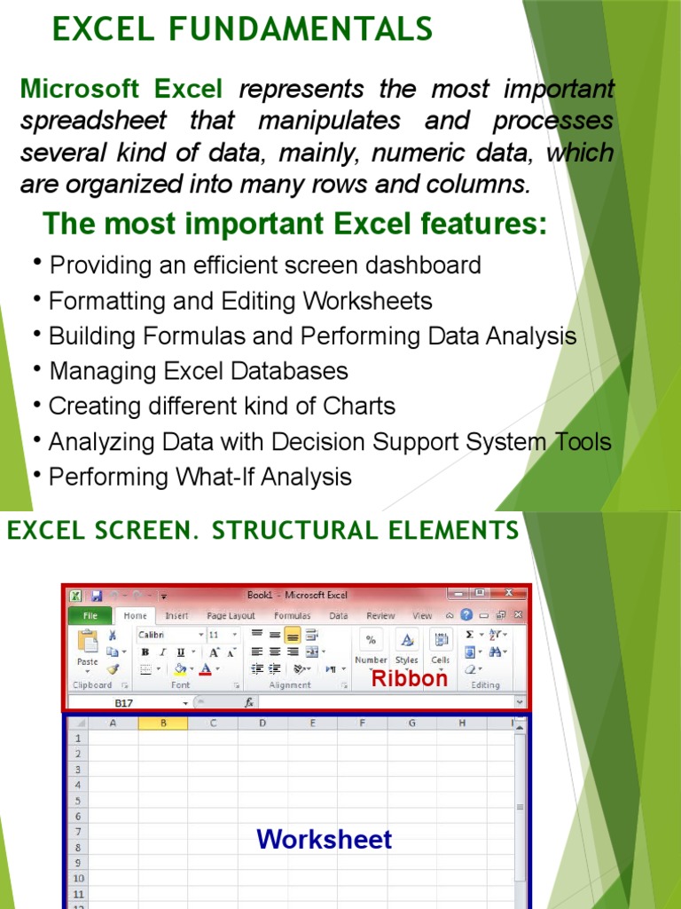 Excel Fundamentals Microsoft Excel Spreadsheet