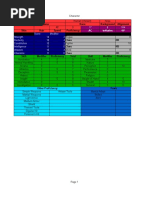 Stars Without Number Form-Fillable Charsheet | PDF | Role Playing Games ...