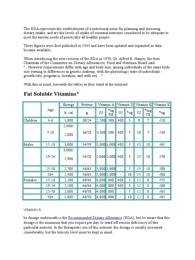 RDA Values for Essential Vitamins | PDF | Vitamin | Vitamin A