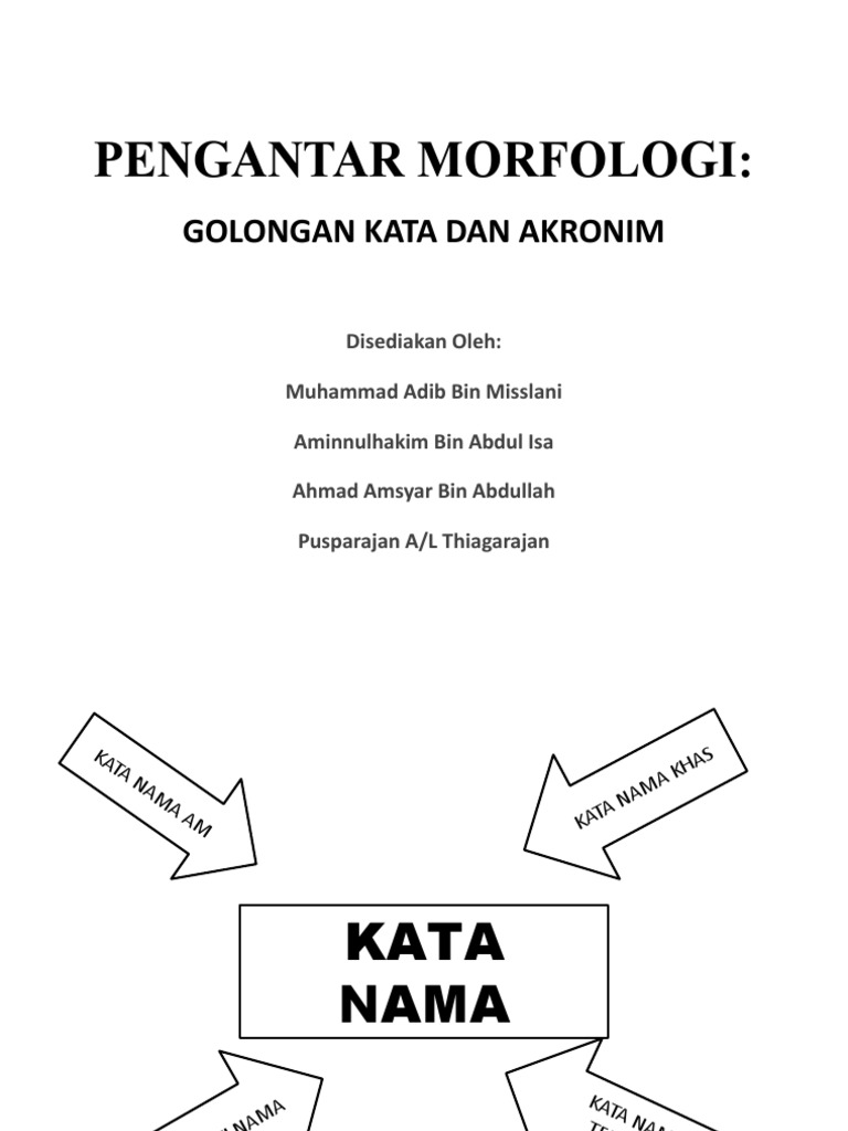 Bahasa Melayu: Golongan Kata & Akronim | PDF