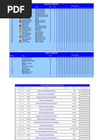 F1 League Standings Template | PDF | Sports | Fédération Internationale ...