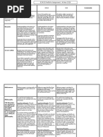 Layout of Edpm Sba - Portfolio - 2025 | PDF