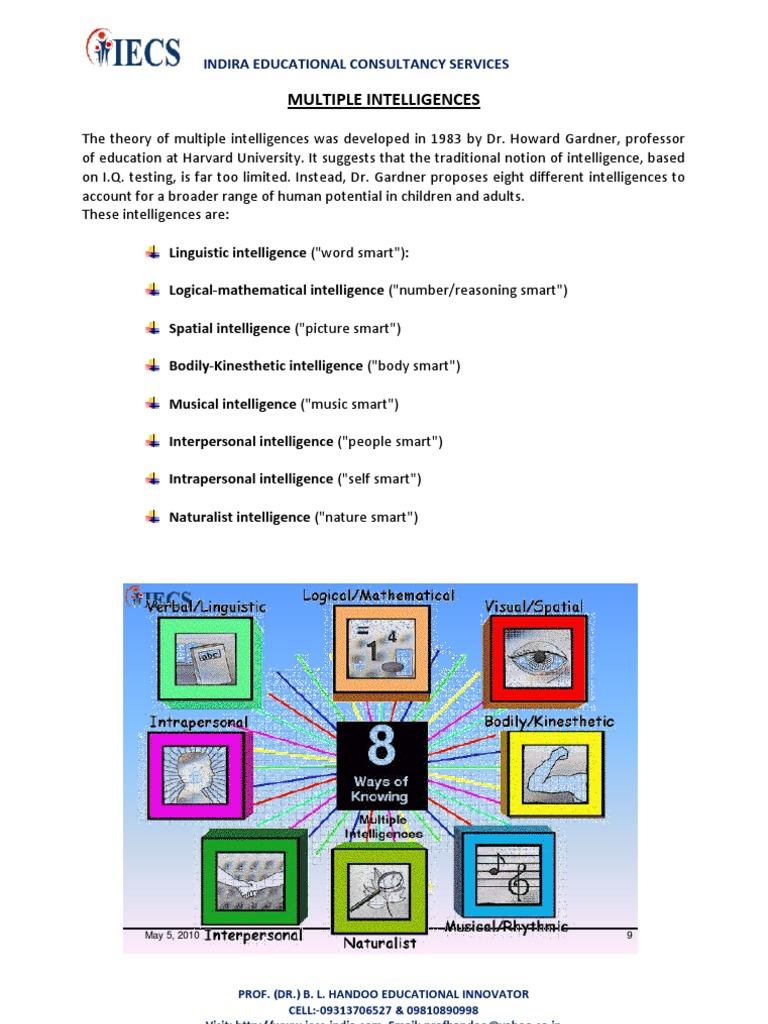 Understanding Multiple Intelligences | PDF | Teachers | Learning