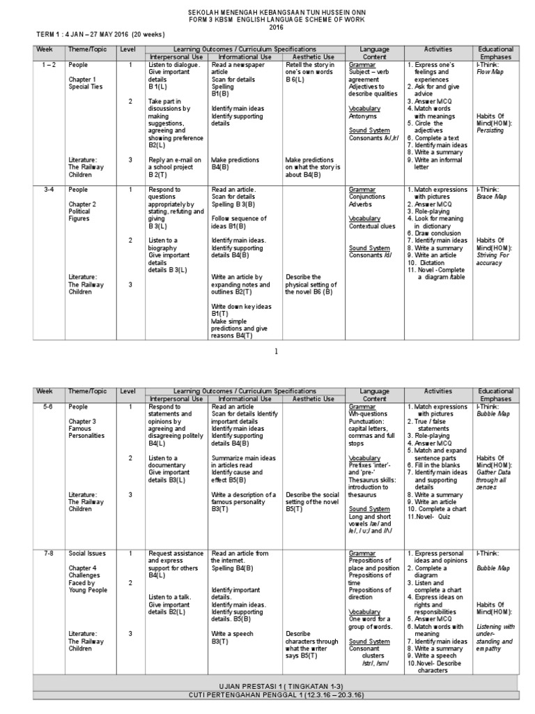 English Form 3 Scheme of Work 2016 | PDF | Question | Curriculum