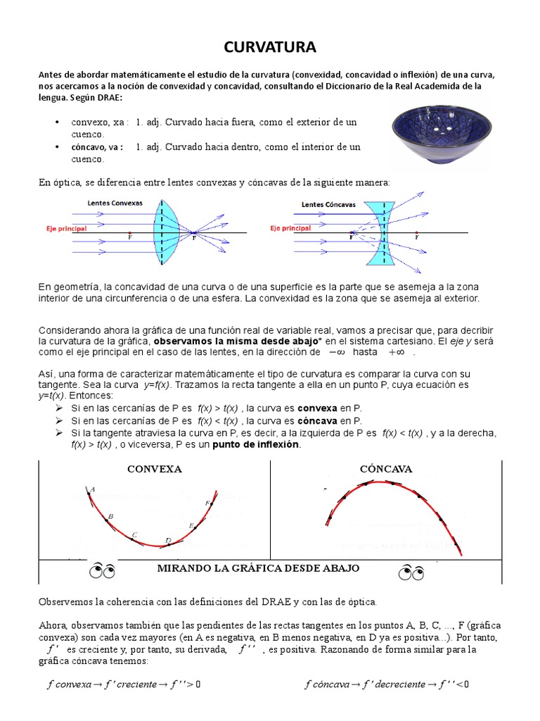 Curvatura: Concavidad y Convexidad | Conjunto convexo | Curva