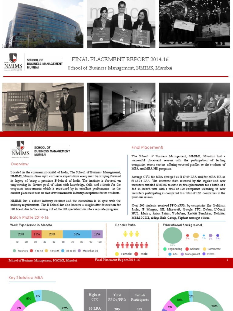 Nmims SBM Mumbai Final Placement Report 2016 | PDF | Investment Banking ... Nmims SBM Mumbai Final Placement Report 2016 | PDF | Investment Banking ...