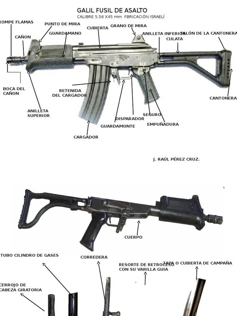 Galil | PDF