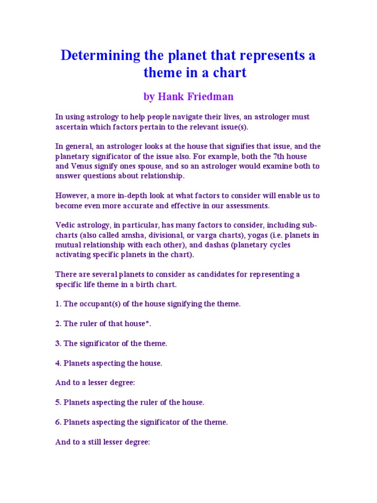 Determining the Most Significant Planets Representing a Life Theme ...