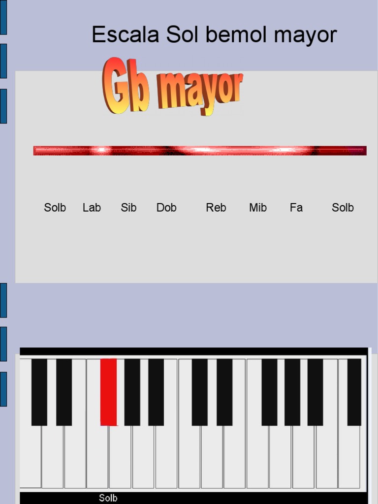 Escala De Sol Bemol Mayor Category: Mayor Scales Alto Sax Lessons