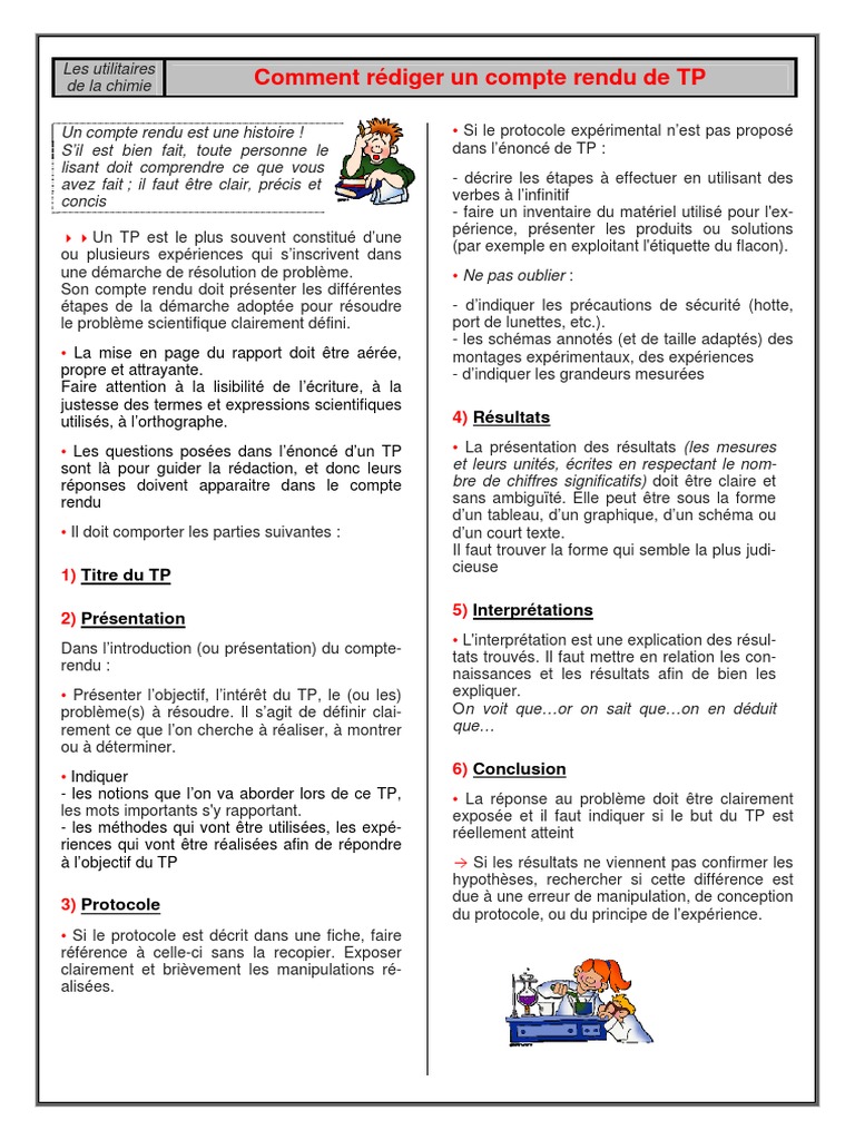 Comment rédiger un compte rendu de TP | PDF | Expérience | Sciences cognitives