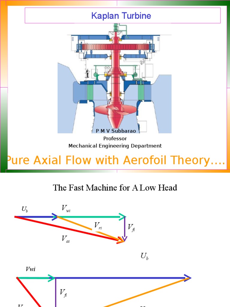 Propeller Turbine vs Kaplan Turbine | Turbine | Machines