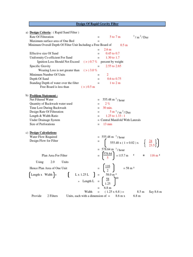 Design of Rapid Gravity Filter Design Criteria: (Rapid Sand Filter ...