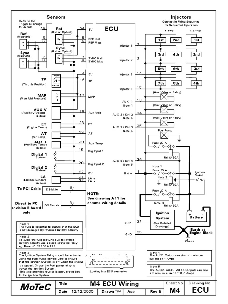 M4 ECU Wiring Diagram and Pinout | PDF