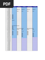 Weekly Planner Blank Template | PDF