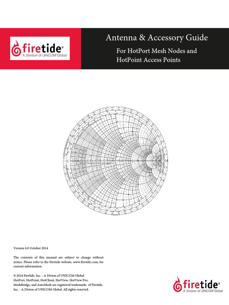 Antenna Accessory Guide | PDF | Antenna (Radio) | Screw