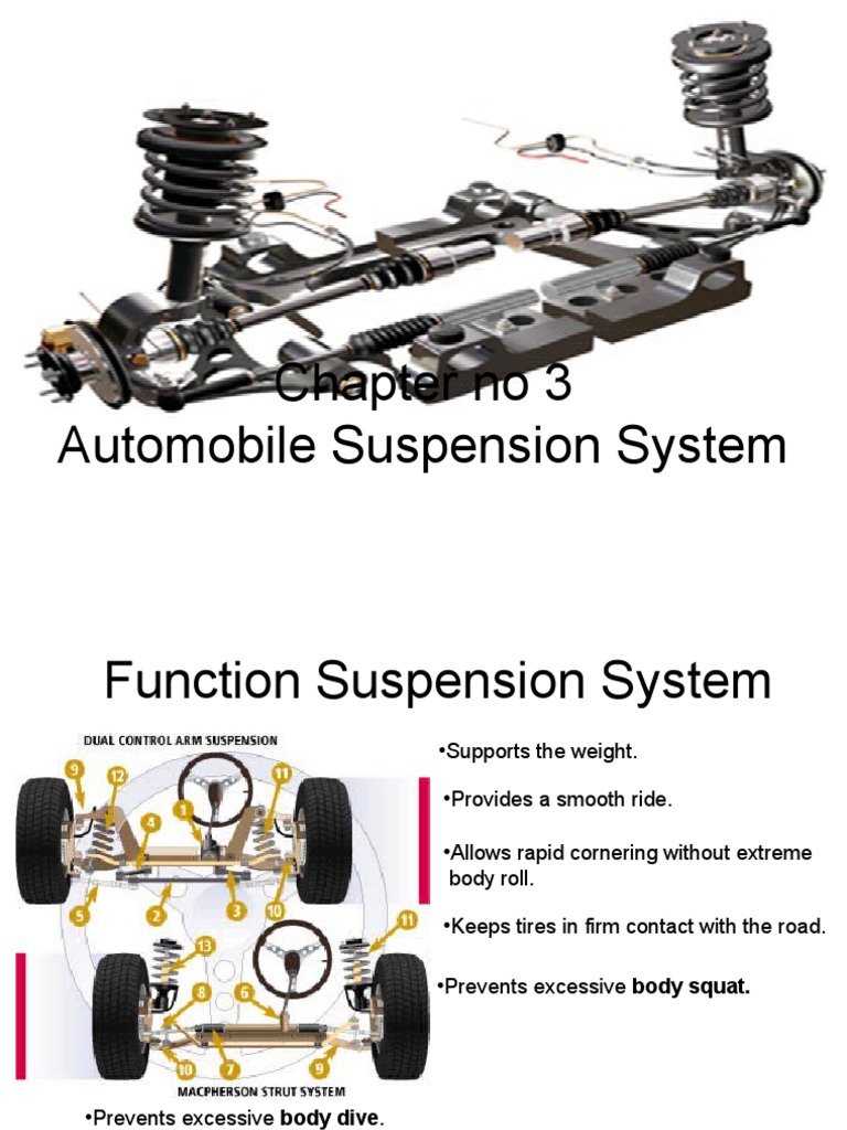 Chapter No 3 Automobile Suspension System | PDF | Steering | Axle