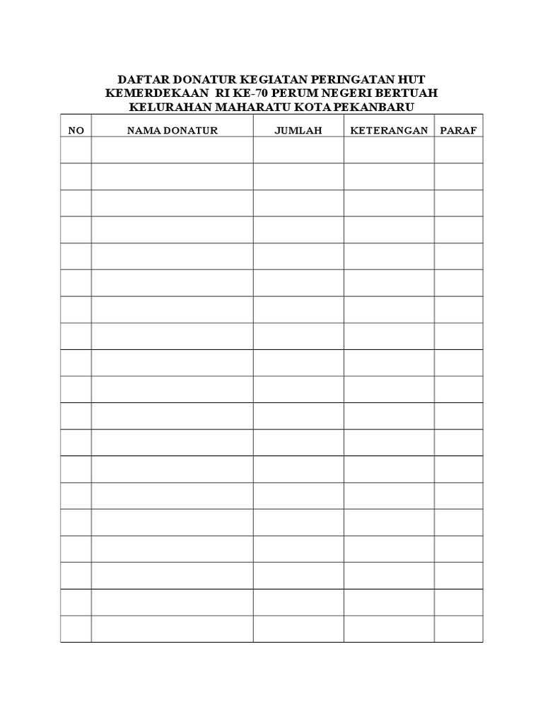 Daftar Donatur Kegiatan Peringatan Hut Kemerdekaan Ri Ke | PDF