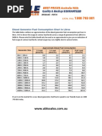 How Much Fuel Does An Excavator Use Per Hour? High Consumption | PDF ...