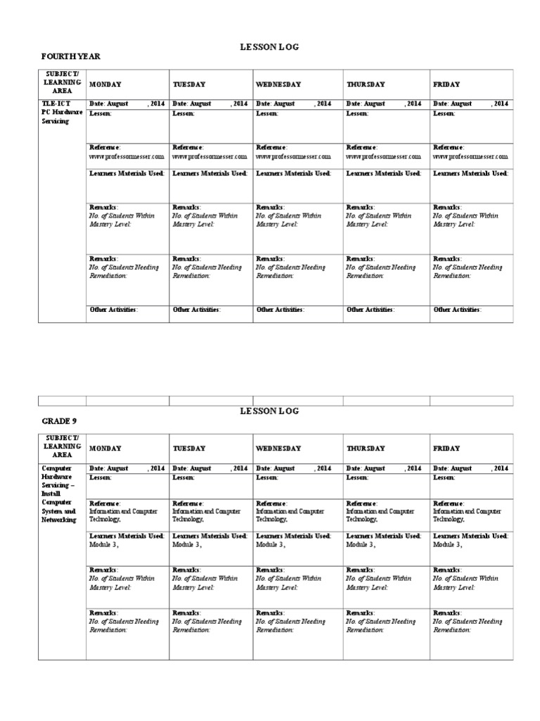 Lesson Log Format | PDF | Computing And Information Technology | Business