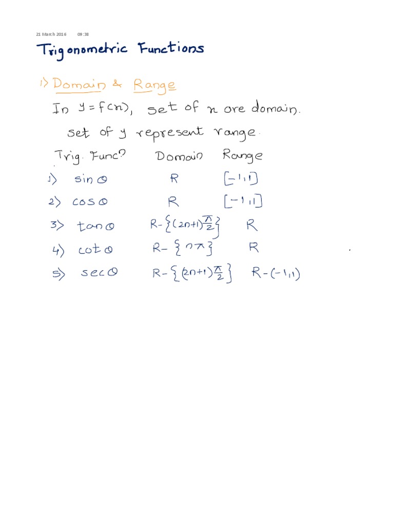 Trigonometric Functions Revision Pdf