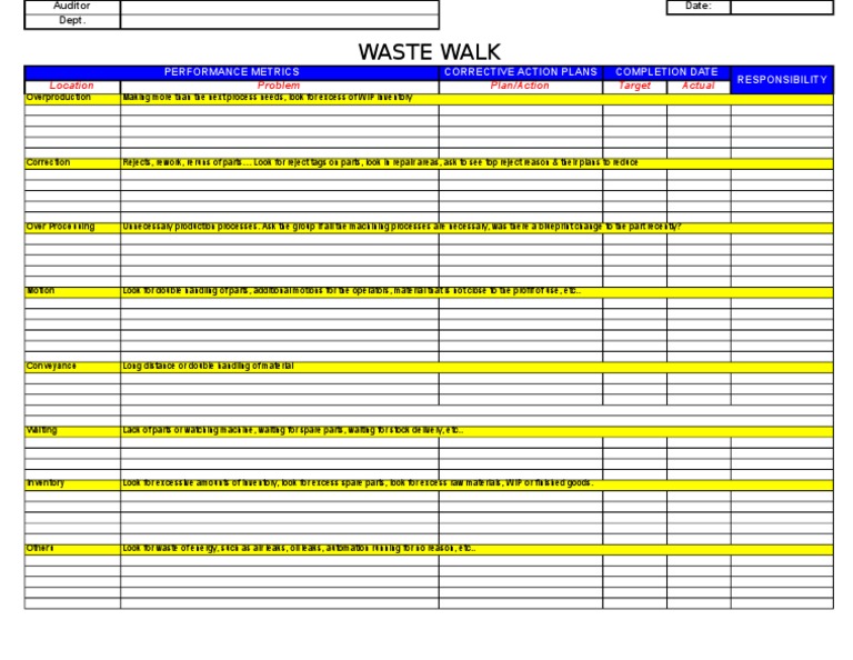Waste Walk Checksheet | PDF | Business | Computers