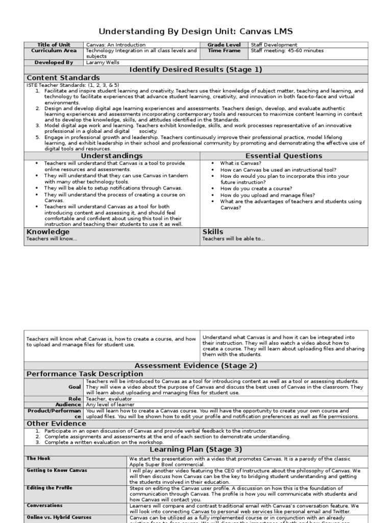 Ubd Lesson Plan | PDF | Educational Assessment | Teachers