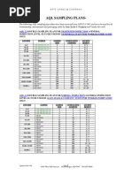 1.1 Aql Sampling Table (Source: Jis Z 9015) : Sample Size Code Letters ...