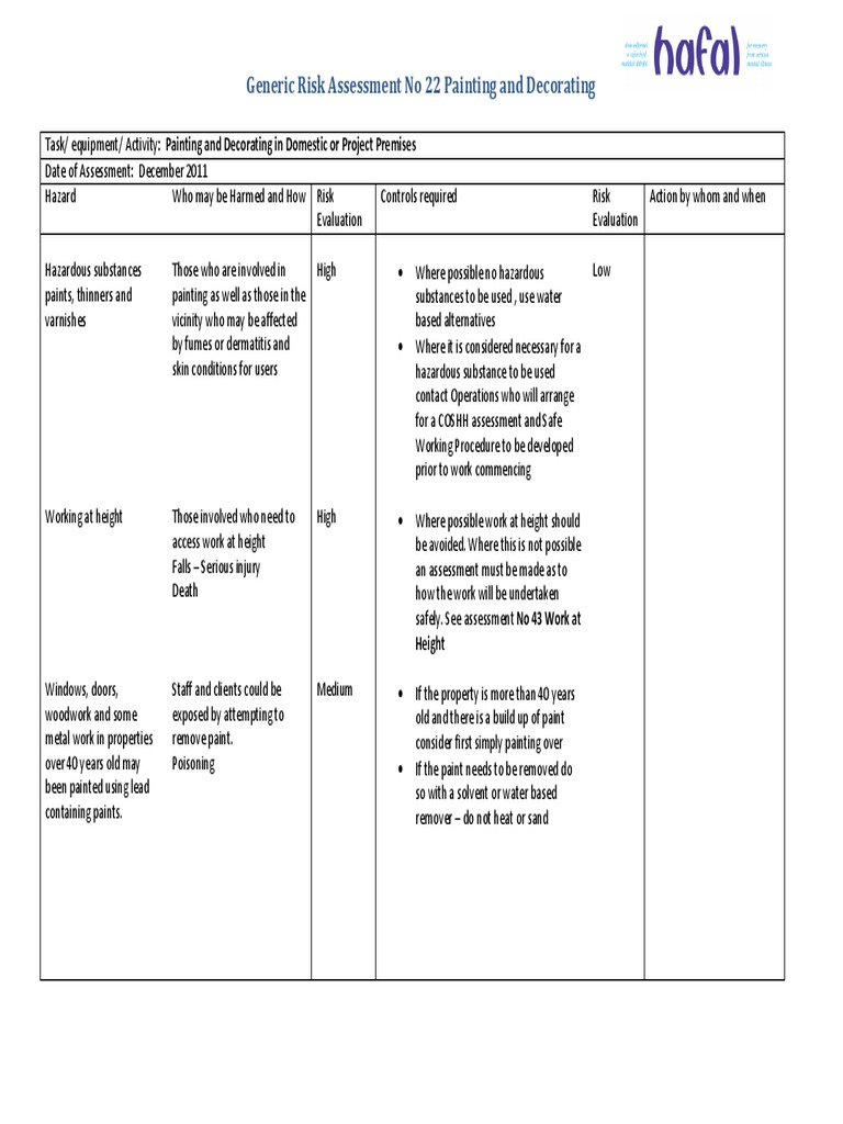 Painting and Decorating | PDF | Paint | Risk Assessment