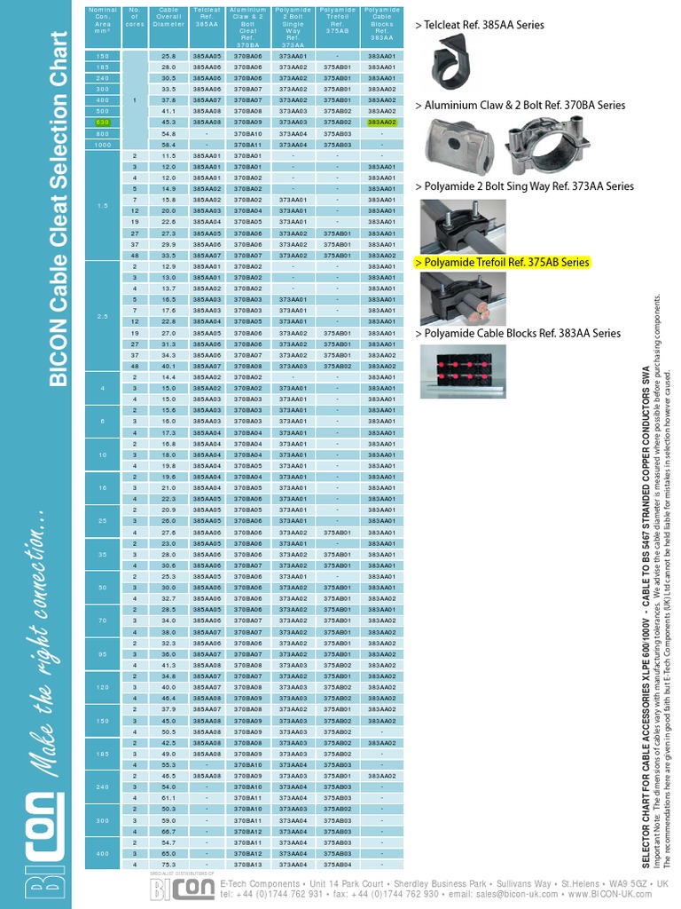 BICON Prysmian Cable Cleats Selection Chart | PDF | Electrical ...