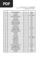 Tabel Manuale Scolare | PDF