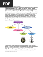 Hall - The Work of Representation - 1997 | PDF | Representation (Arts ...