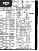 Navy UIC and Echelon Command List | PDF | Naval Warfare | Military ...