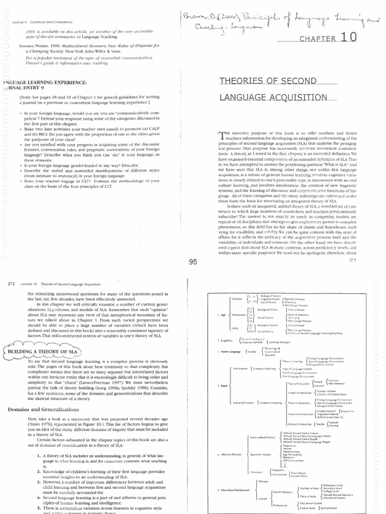 Principles of Language Learning and Teaching (Longman) - Chapter 10: Theories of Second Language ...