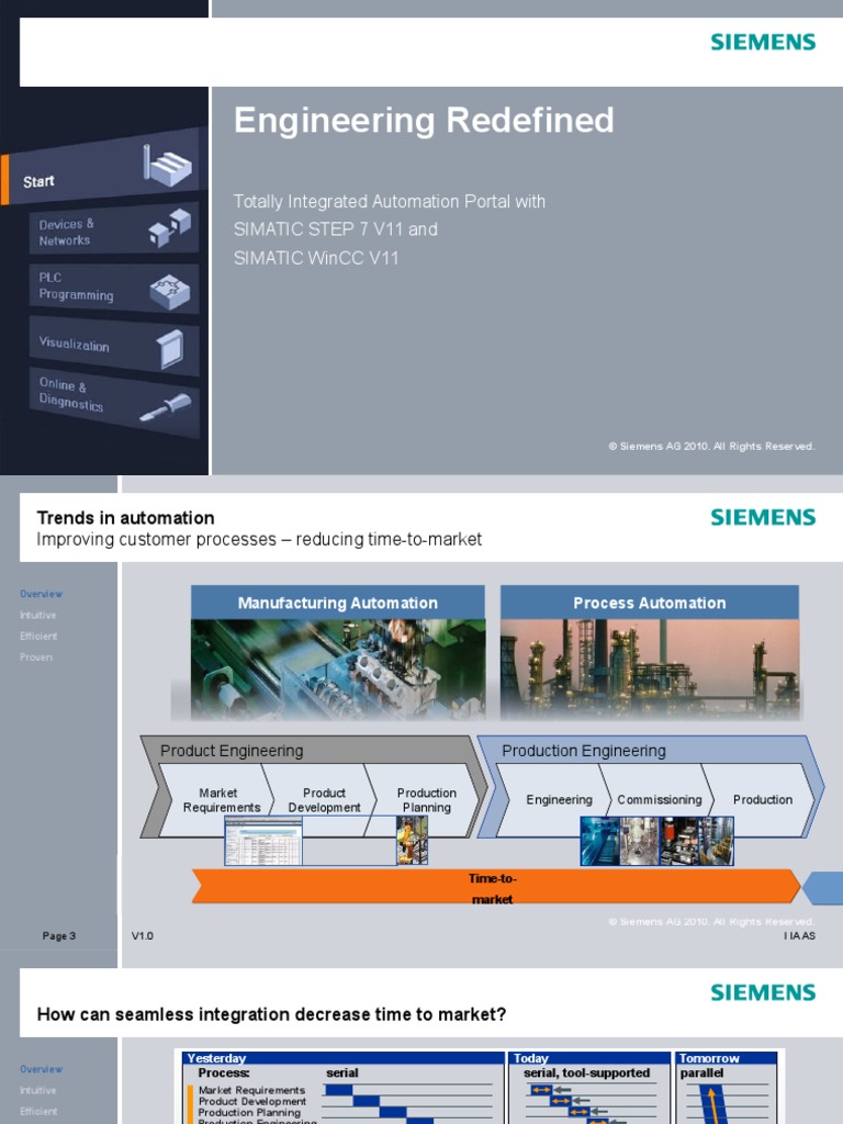 TIA Portal Presentation | PDF | Scada | User Interface