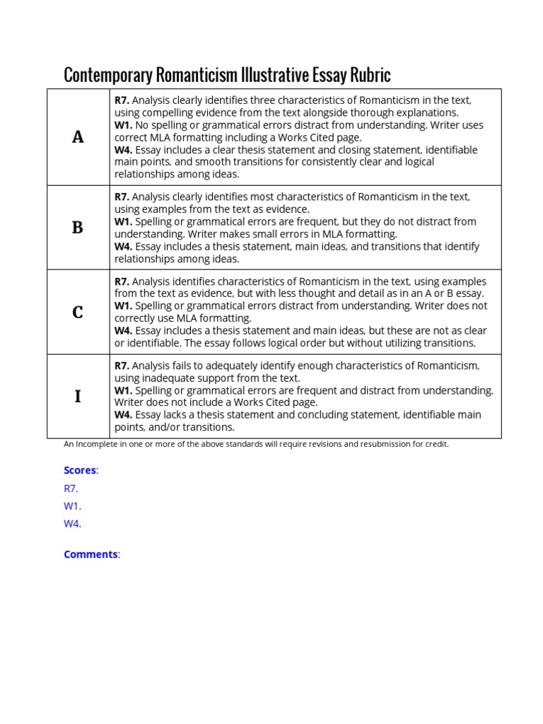 Romanticism Essay Rubric Guide | PDF