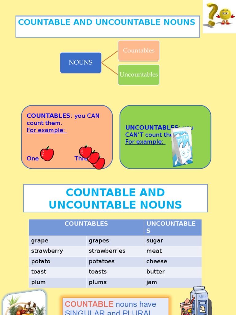 Count Able and Uncountable Nouns Some Any 2 | PDF | Noun | Grammatical ...